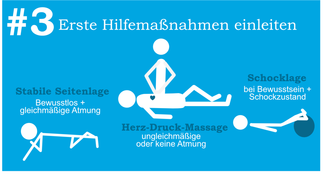 Erste Hilfe: Schnelles handeln kann Leben retten - Schritt für Schritt ...