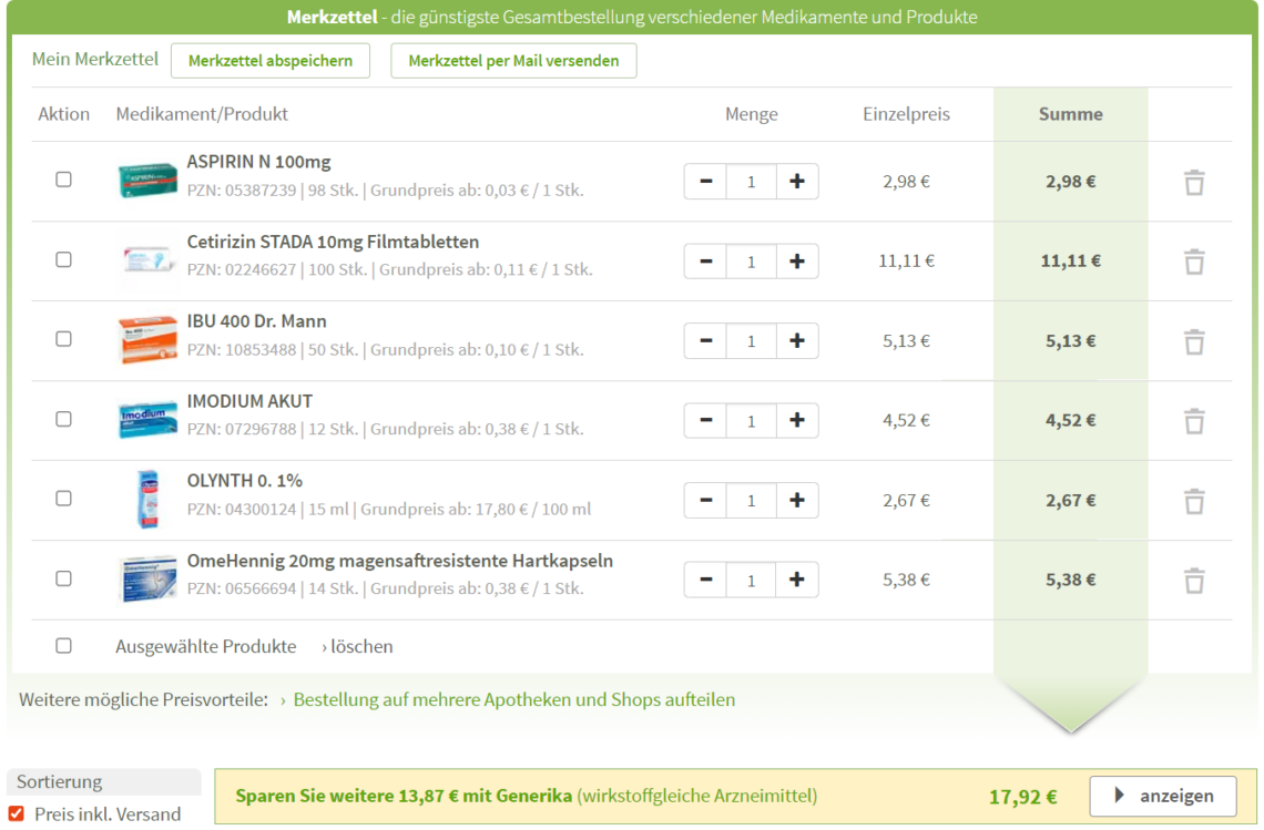 NEU: der Generika-Merkzettel