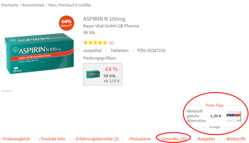 Generika: Was ist das? Und wie auf medizinfuchs.de finden?